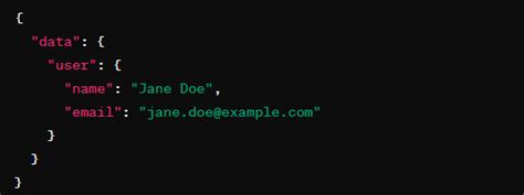 Why GraphQL Is A Better Choice For Building Microservices DevOps