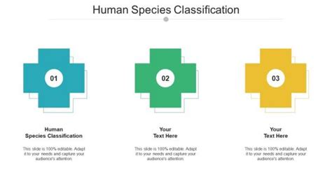 Species Classification Powerpoint Presentation And Slides Ppt Powerpoint Slideteam