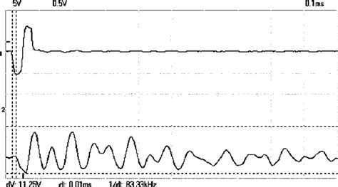 Digital Storage Oscilloscope Traces Of Two Polarity Electrical Control Download Scientific