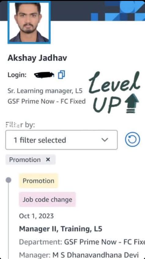 Akshay J On Linkedin Promotion Amazon Day1 65 Comments