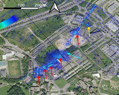 Sofware Defined Radio Radio Frequency Detection And Ranging Sdr Radar Cosyma Team