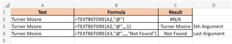 Mastering The Excel Textbefore Function Tips Tricks And