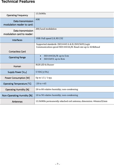 Baltech A A RFID Card Reader User Manual