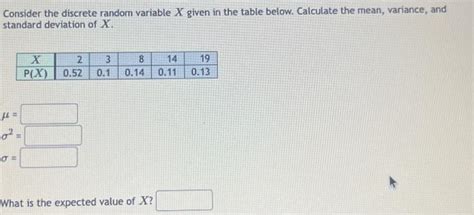 Solved Consider The Discrete Random Variable X Given In The