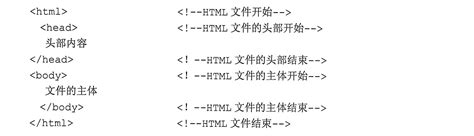 web程序设计 软考在线