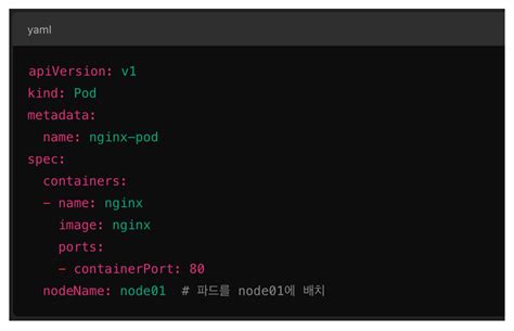 Scheduling53manual Scheduling