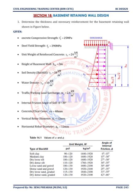 6 Dimension And Properties Table Of Ipe Shape Pdf
