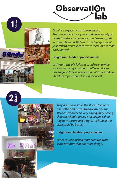 Pdf Observation Lab Final Dokumen Tips