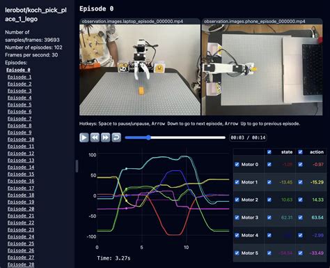 Lerobot Nvidia Jetson Ai Lab