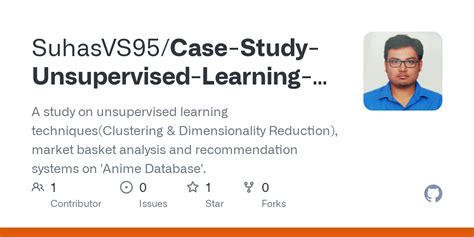 Case Study Unsupervised Learning Anime Databasecase Study