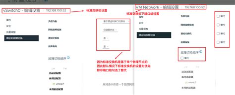 Vmware Vsphere虚拟网络的深度研究 张先生的深夜课堂
