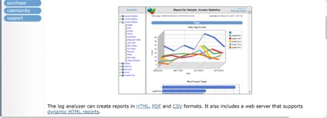 Top 7 IIS Log Analyzer Tools 2025 CloudSmallBusinessService