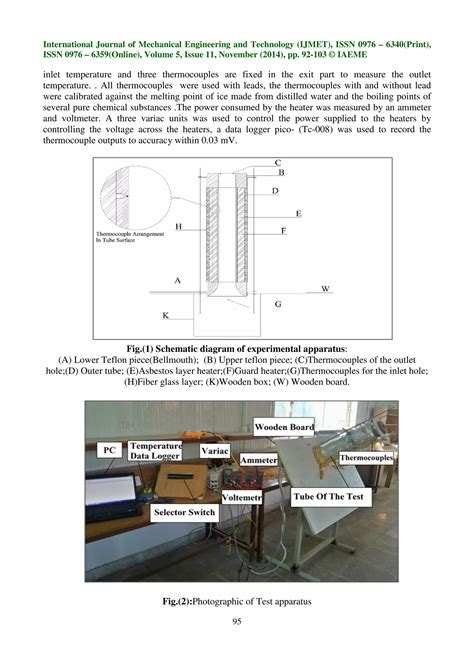 Natural Convection Heat Transfer Inside Inclined Open Cylinder Pdf