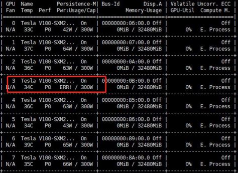 Choosing A Cluster Configuration Mark Klaisoongnoen Phd Candidate