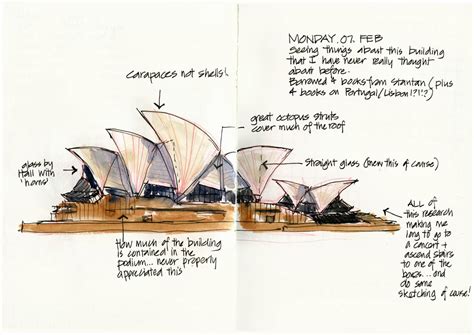 Architectural Sketching Classes At Faith Sager Blog