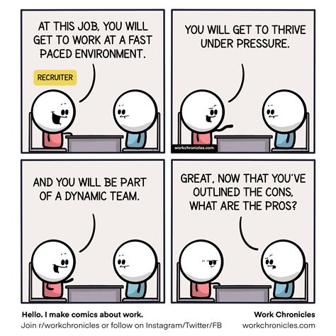 Fast Paced Environment Work Chronicles