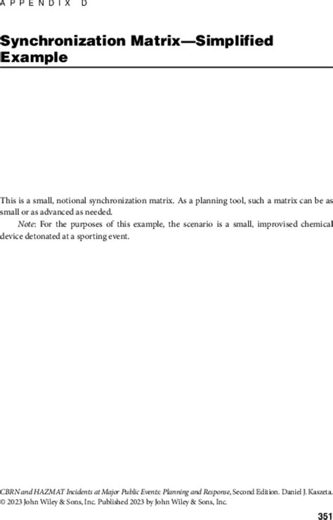 Appendix D Synchronization Matrix—simplified Example Cbrn And Hazmat