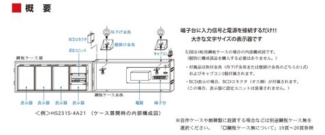 Ichiban Precision Sdn Bhd Henix Henix Display System Display Unit HS Series