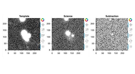 An Astronomers Guide To Machine Learning Spaceref