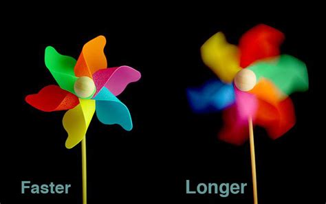 Understanding Shutter Speed In Camera The Ultimate Guide