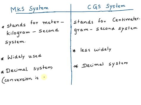 Solved Difference Between Mks System And Cgs System