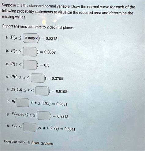 SOLVED Suppose Z Is The Standard Normal Variable Draw The Normal Curve For Each Of The