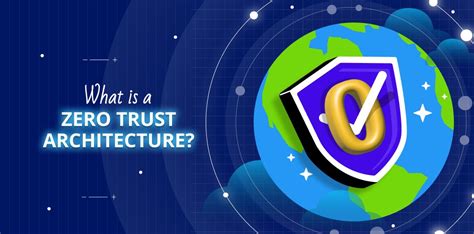 Hide Me Vpn On Linkedin Cybersecurity Zerotrust Zta Tech Itsecurity Infosec Mfa Encryption…