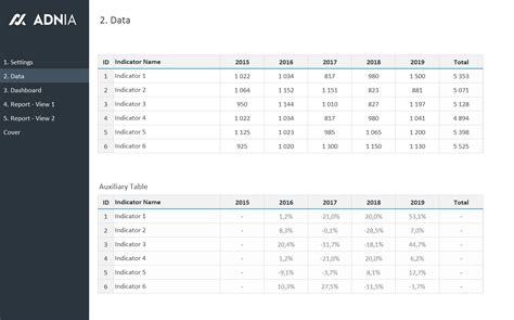 Yearly Sales Comparison Excel Template