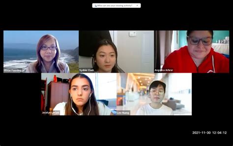 University Of San Francisco School Of Management On Linkedin Usfca Godons Markettrends