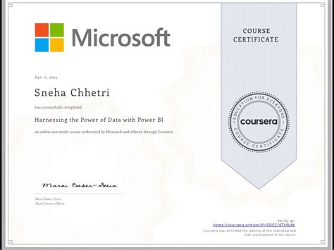 Datascience Powerbi Datavisualization Coursera Microsoft Sneha Chhetri