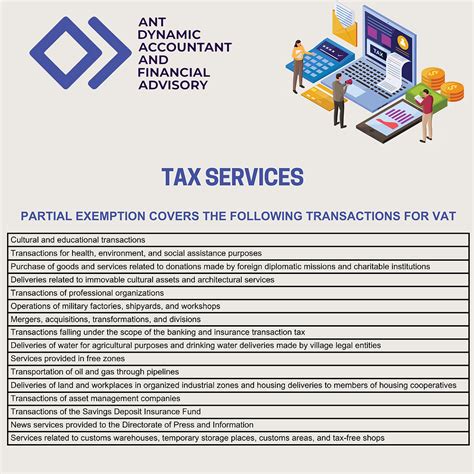 Partial Exemption Covers The Following Transactions For Vat
