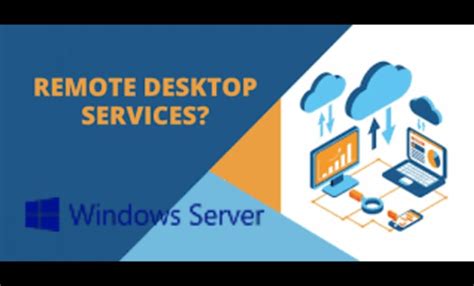 Setup And Configuration Of Remote Desktop Services By Hamidselliou Fiverr