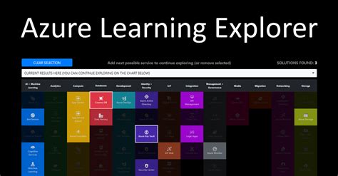 azure learning explorer