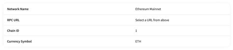 Ethereum Mainnet RPC Chain Settings Basics How To Add To MetaMask