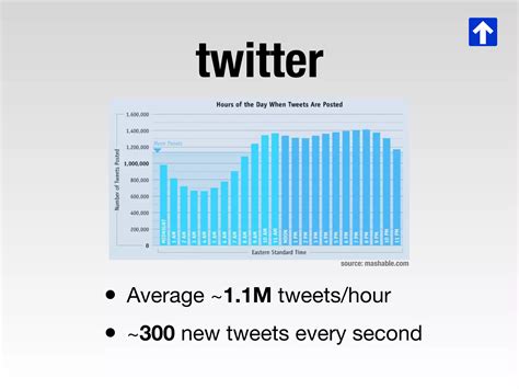 Information Retrieval Challenges Ppt