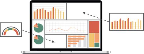 Landingkpi10 2021 Idashboards In Italia