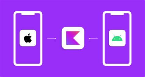 Convert Your Native Project To Kotlin Multiplatform Developers Guide Santiago Mattiauda