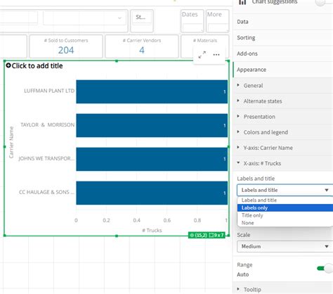 Solved Remove Label From One Of The Dimensions On X Axis Qlik Community 2117282