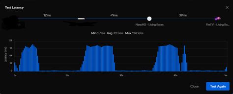 Strange Latency R Homenetworking