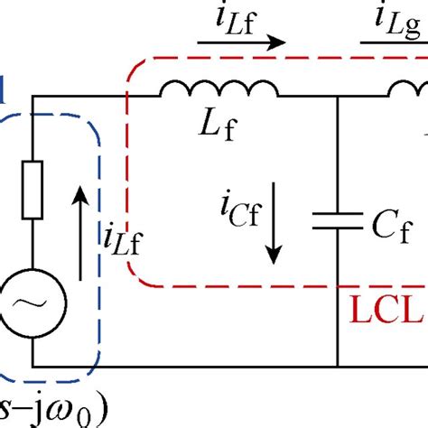 Impedance Modeling Of The Grid Side Converter Gsc With Lcl Filter Download Scientific Diagram