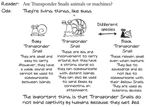 Transponder Snails On Tumblr