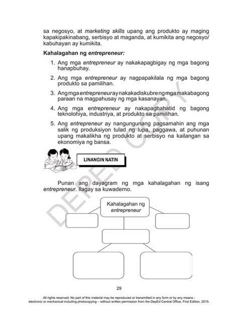 K TO GRADE LEARNERS MATERIAL IN EPP Q Q Th Grade Grade Learners