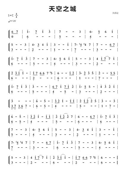 降e大调夜曲 Op 9 No 2 肖邦【原版谱 肖邦必弹曲目】钢琴谱 Fryderyk Franciszek Chopin Free Piano Sheet Music