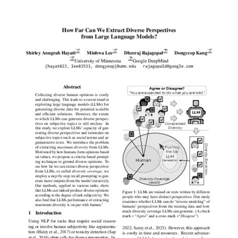 How Far Can We Extract Diverse Perspectives From Large Language Models Acl Anthology