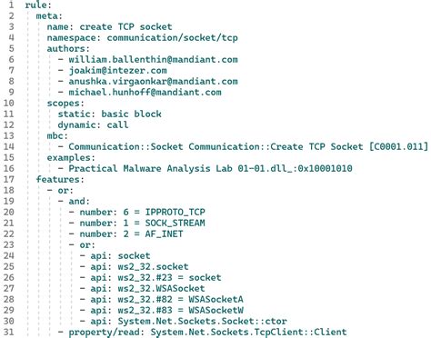 Capa Extract Capabilities From Executable Files