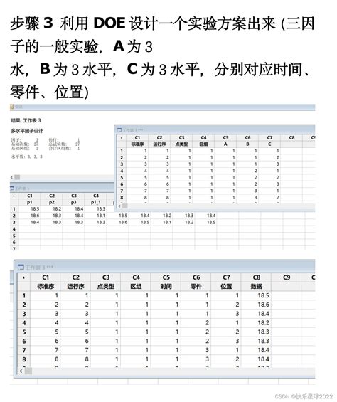 Minitab三因素三水平数据的因子设计和方差分析流程3因子3水平 Minitab Csdn博客