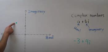 Finding The Absolute Value Of Complex Numbers Channels For Pearson