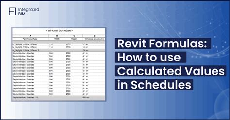 How To Use Revit Formulas The Benefits Of Calculated Values In Schedules
