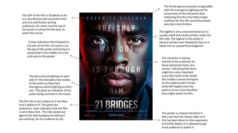 Poster Analysis Pptx