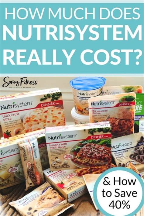 How Much Does Nutrisystem Cost In 2022 Get 50 Off